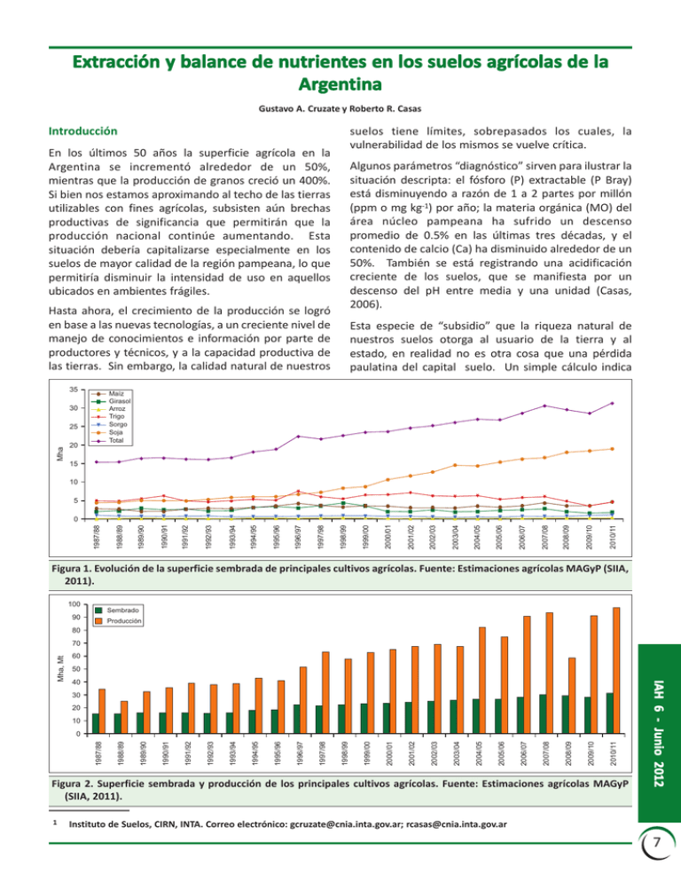 Extracción y balance de nutrientes en los suelos agrícolas de la