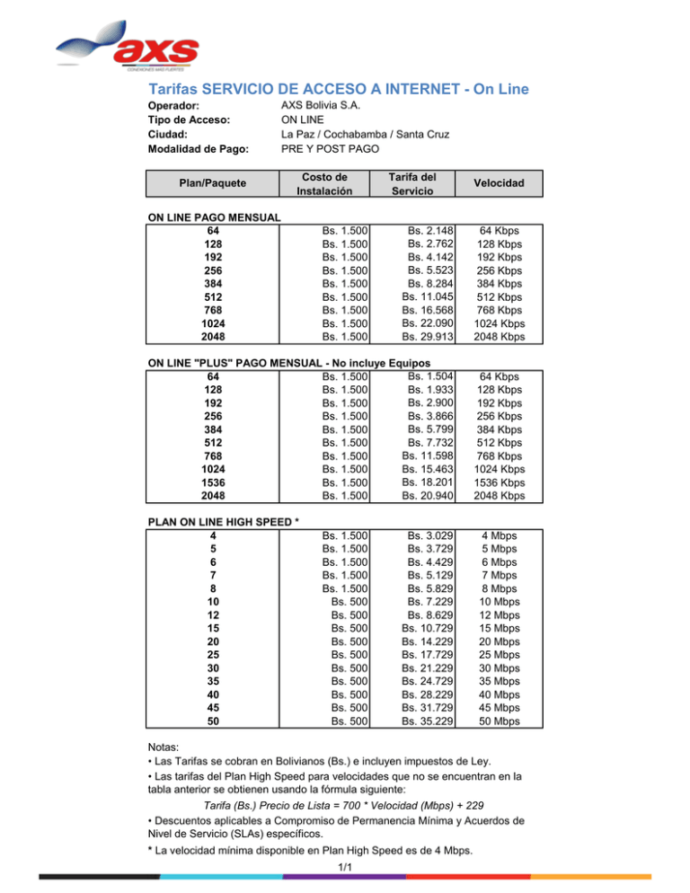 Tarifas SERVICIO DE ACCESO A INTERNET - On Line