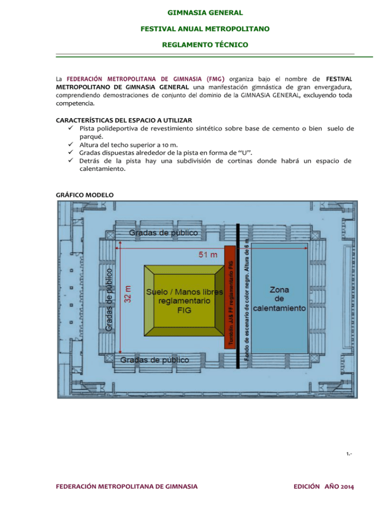 reglamento técnico metropolitano de gimnasia general