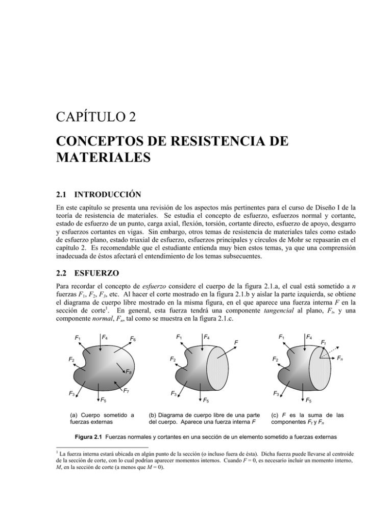 Capítulo 2 Conceptos de resistencia de materiales