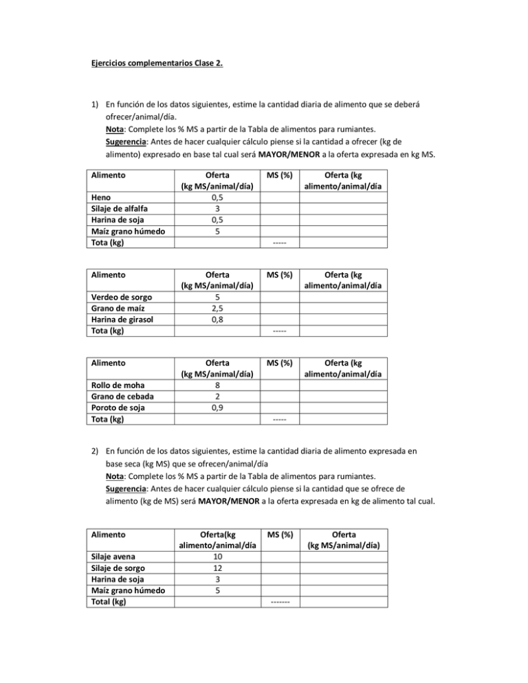 Ejercicios complementarios Clase 2. 1) En función de los datos