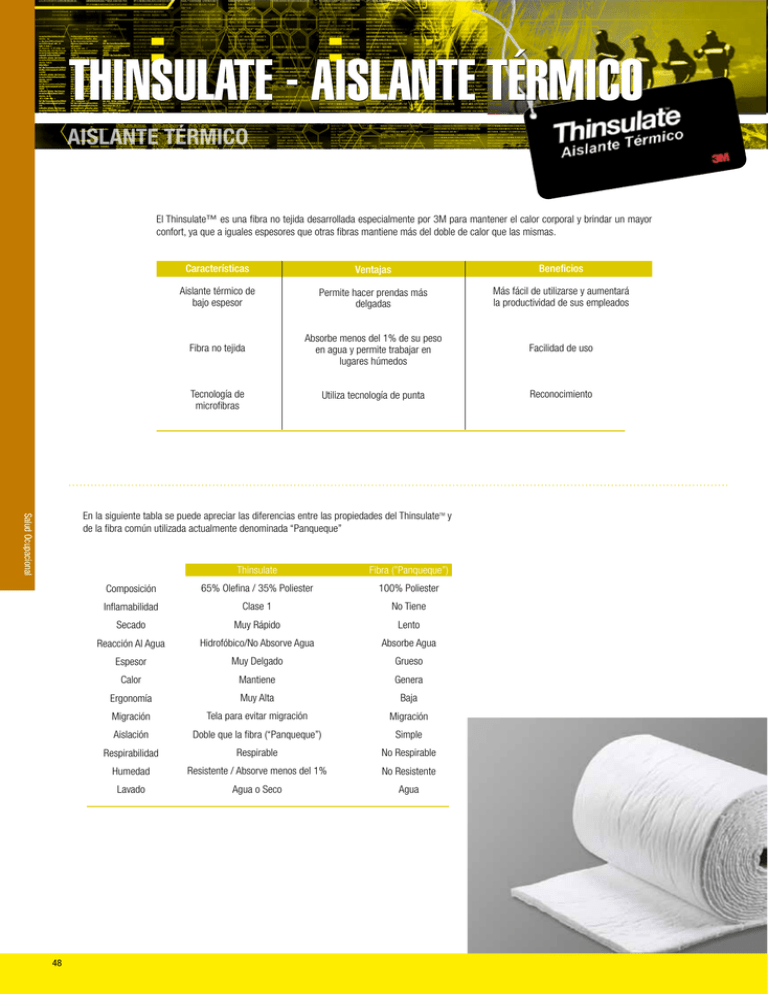 thinsulate - aislante térmico