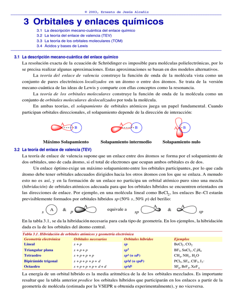 Tema 3. Orbitales y enlaces químicos