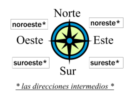 NORESTE SURESTE SUROESTE NOROESTE NORTE SUR