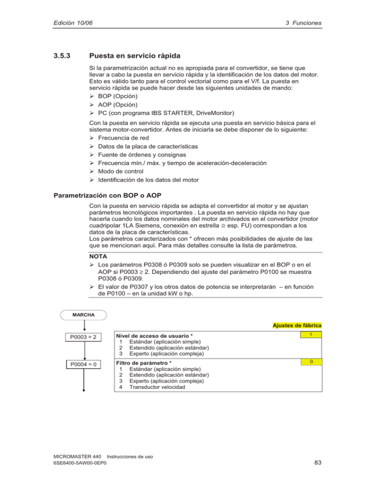 Puesta en servicio rapida