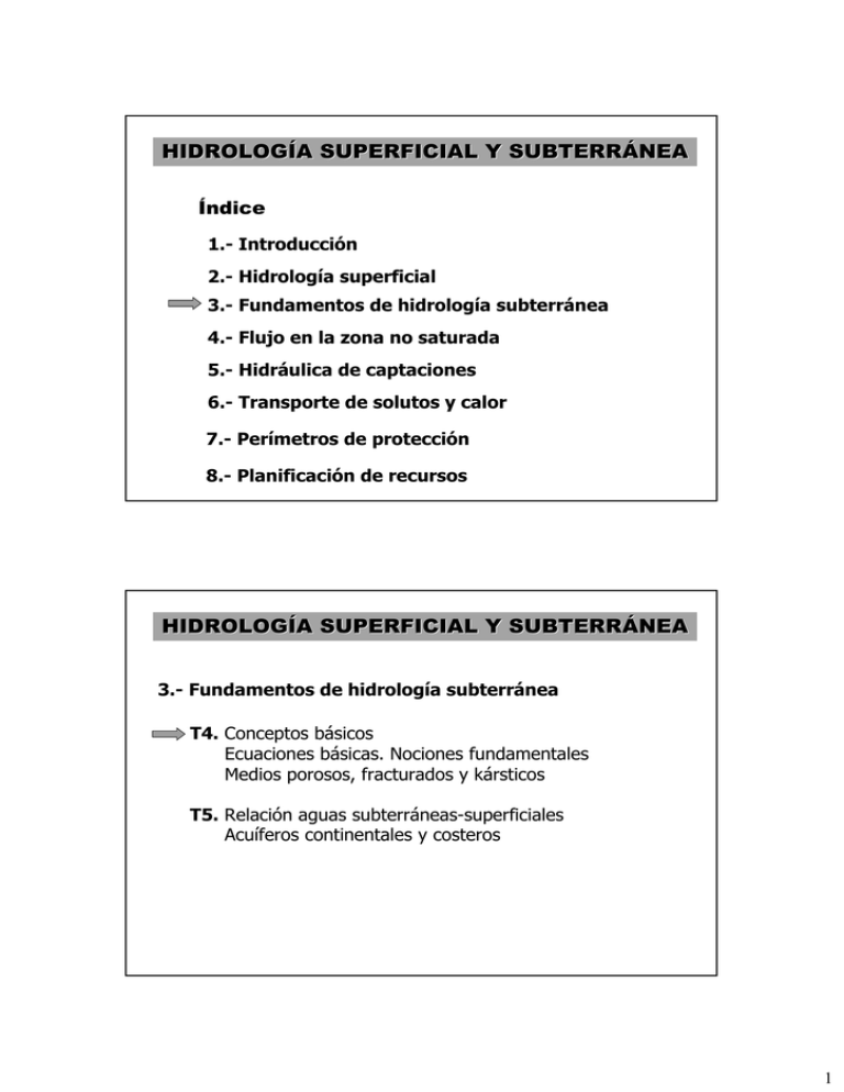 HIDROLOGÍA SUPERFICIAL Y SUBTERRÁNEA HIDROLOGÍA