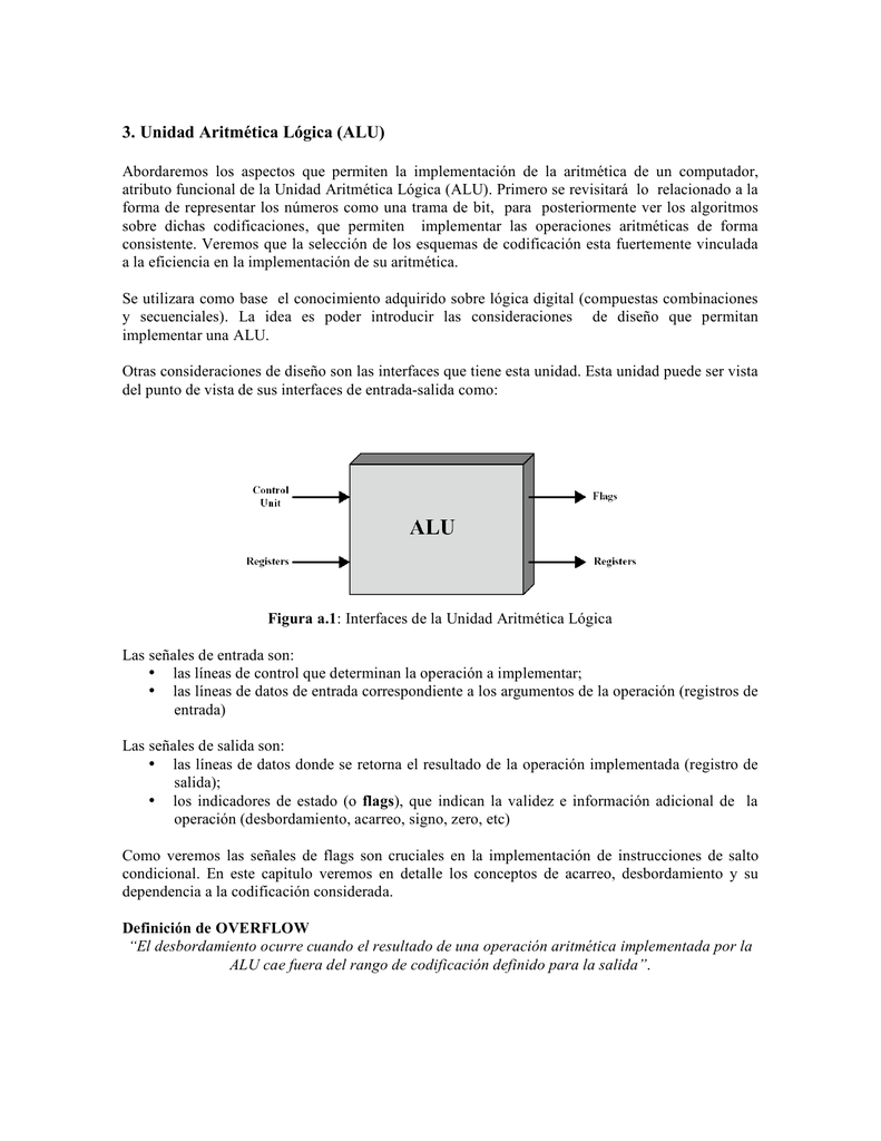 3. Unidad Aritmética Lógica (ALU) - U