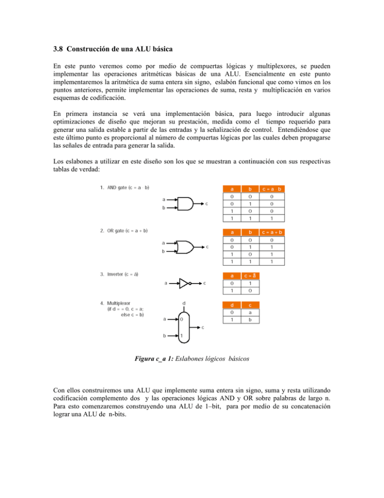 3.8 Construcción de una ALU básica - U