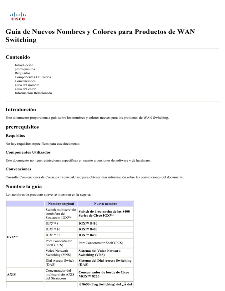 Guía de Nuevos Nombres y Colores para Productos de WAN