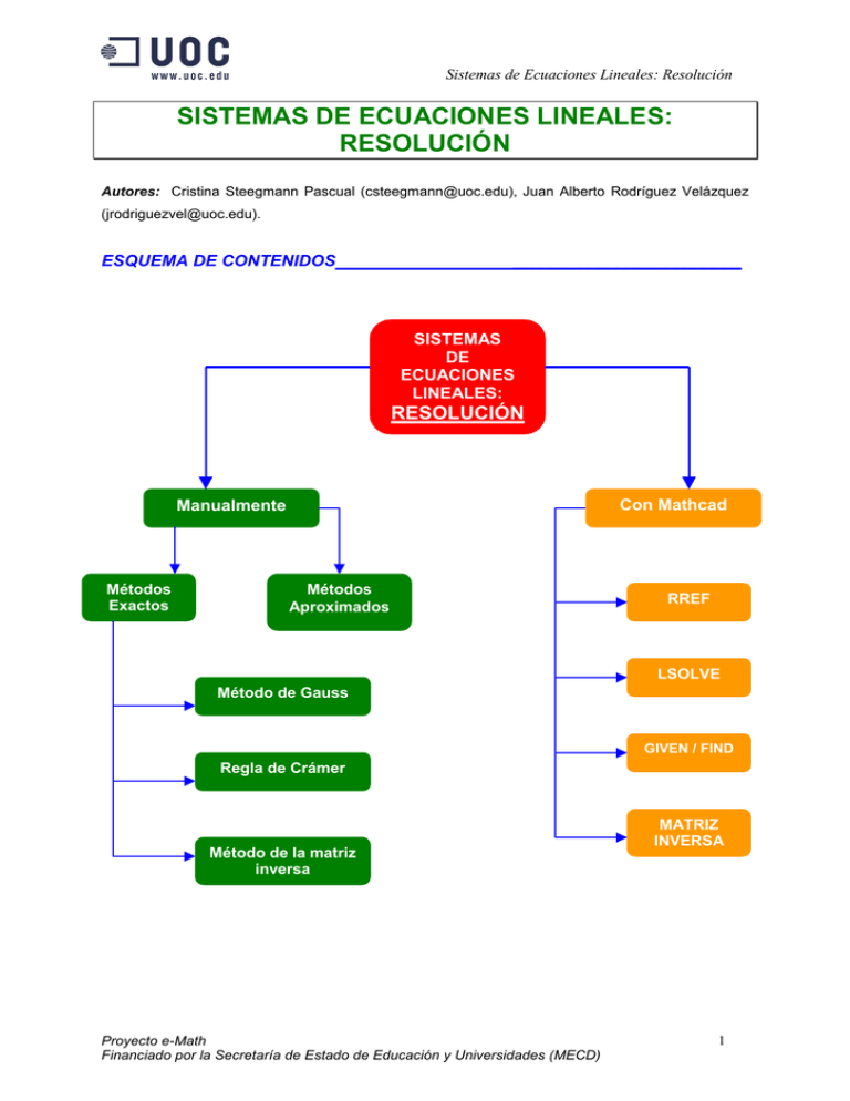 SISTEMAS DE ECUACIONES LINEALES: RESOLUCIÓN