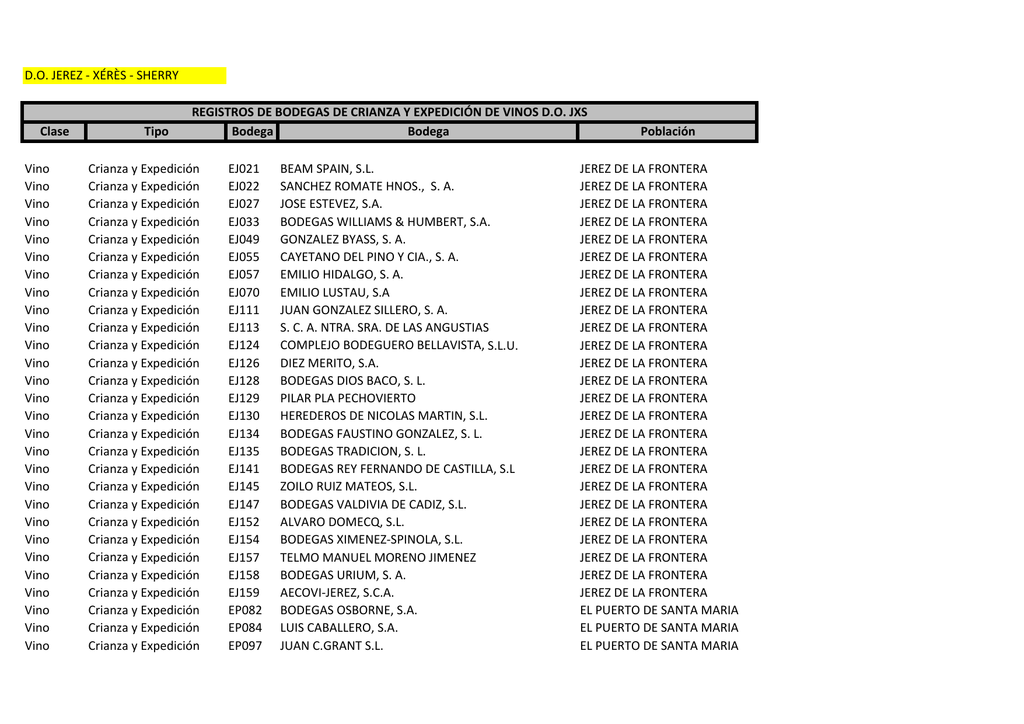 REGISTROS ACTUALIZADOS BODEGAS-1.xlsx