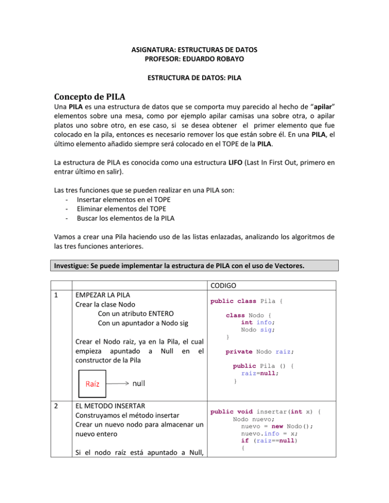 Estructura de dato PILA