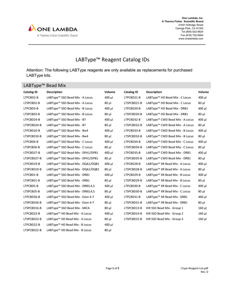 LABType Reagent Reference Table