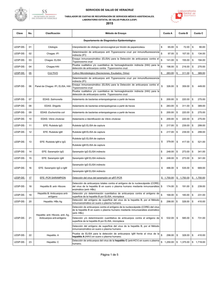 TABULADOR LABORATORIO ESTATAL CUOTA A, B Y C