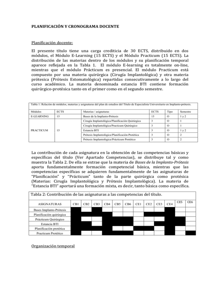 Planificación y Cronograma Docente
