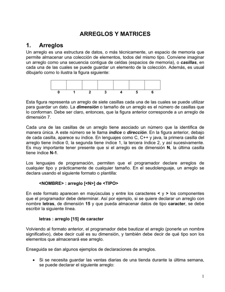 ARREGLOS Y MATRICES 1. Arreglos