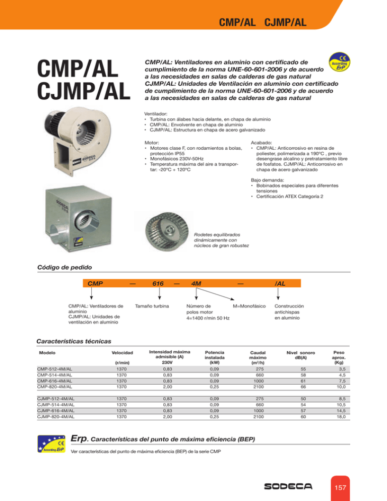 CMP/AL CJMP/AL