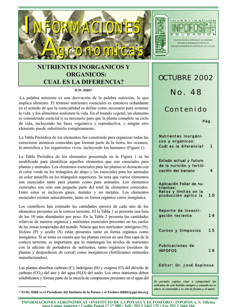 Nutrientes inorgánicos y orgánicos