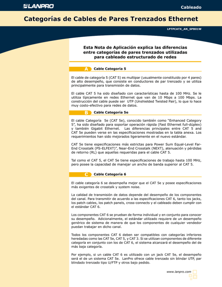Categorías de Cables de Pares Trenzados Ethernet