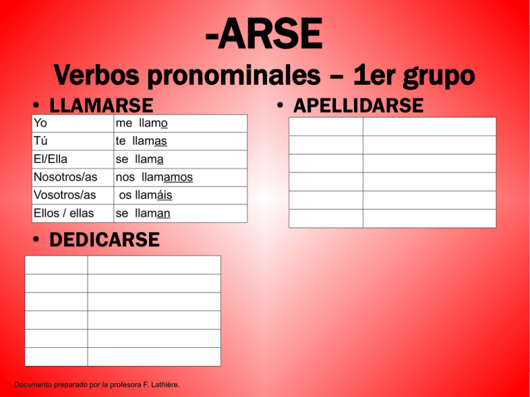 Verbos pronominales – 1er grupo