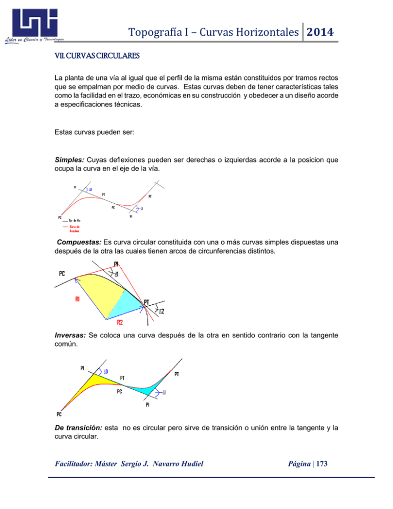 Topografía I: Curvas Horizontales - Curvas Circulares Explicadas