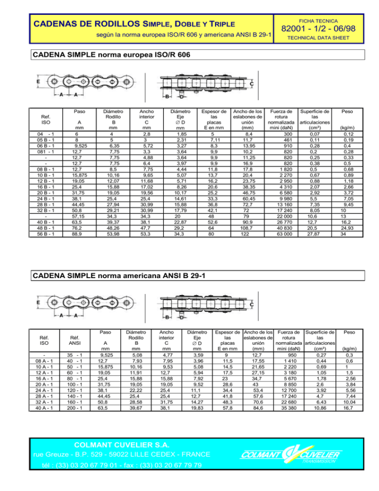 cadenas de rodillos simple, doble y triple 82001 - 1/2