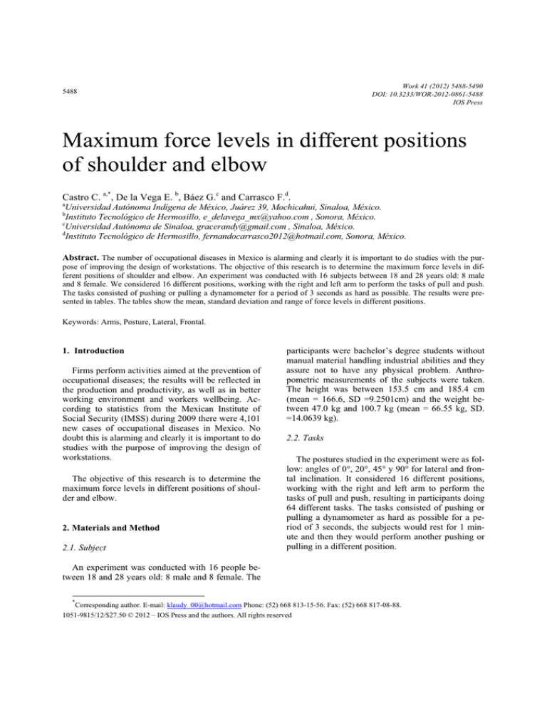 Maximum force levels in different positions of shoulder and elbow