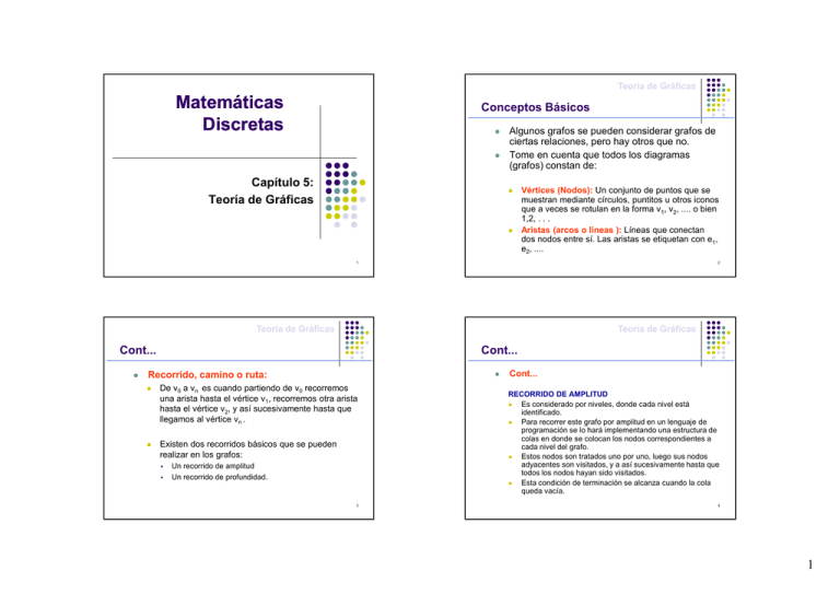 DMD5 teoria de gráficas