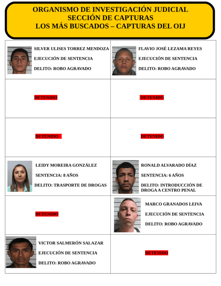 capturas del oij - Poder