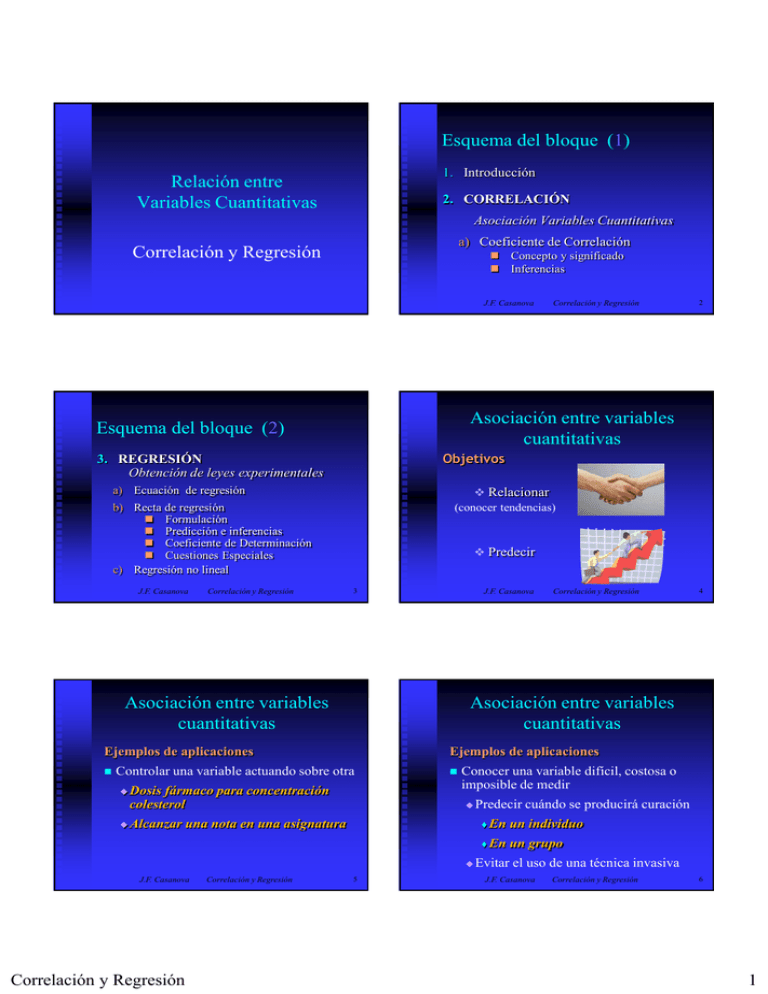 Correlación y Regresión