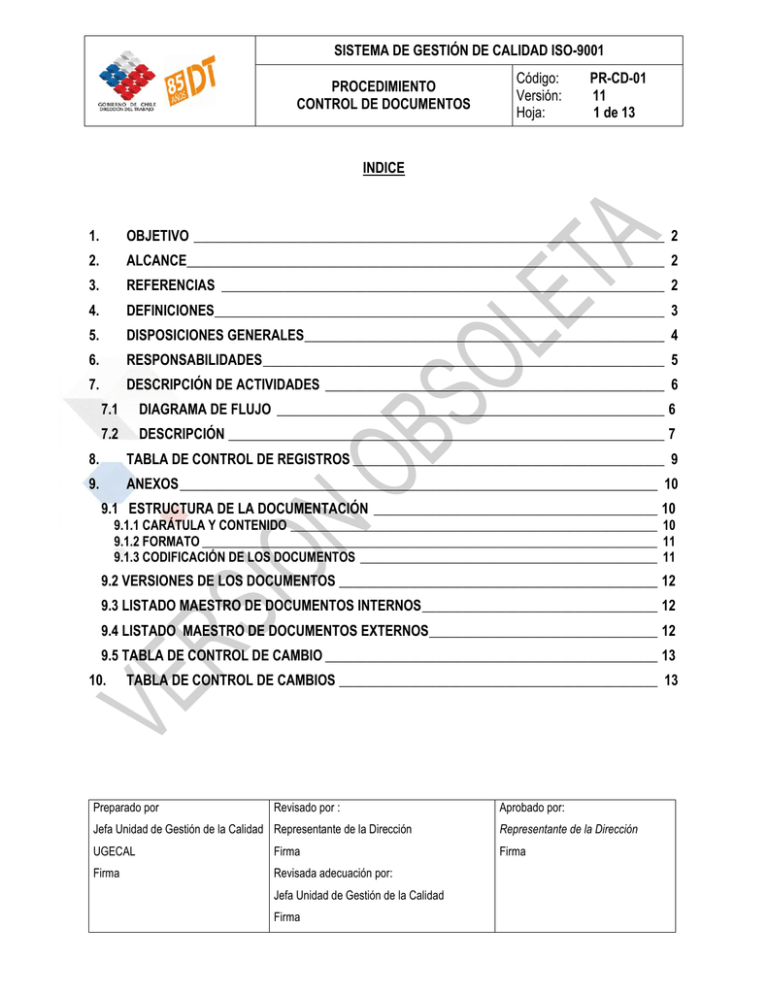 procedimiento de control de documentos