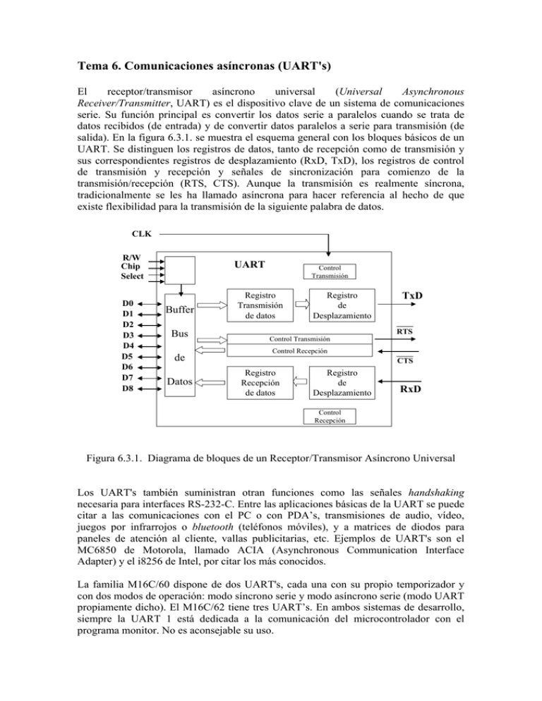 Tema 6. Comunicaciones asíncronas (UART`s)