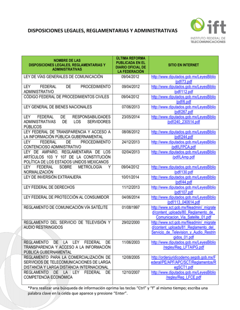 Disposiciones legales, reglamentarias y administrativas