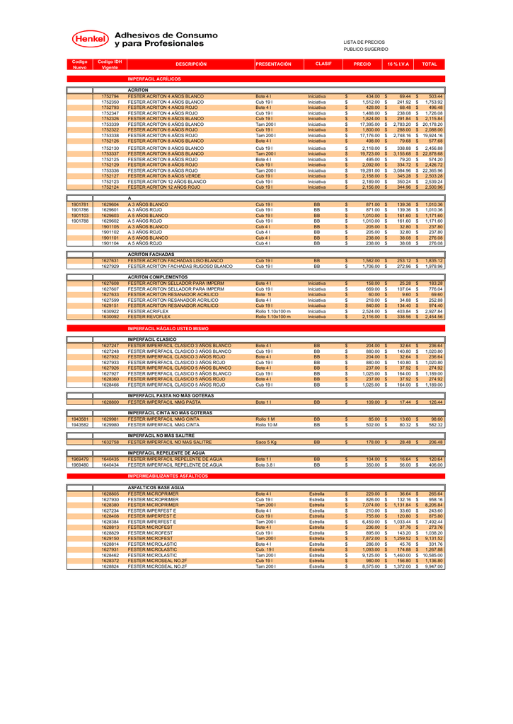 LISTA DE PRECIOS PUBLICO SUGERIDO Codigo Nuevo Codigo