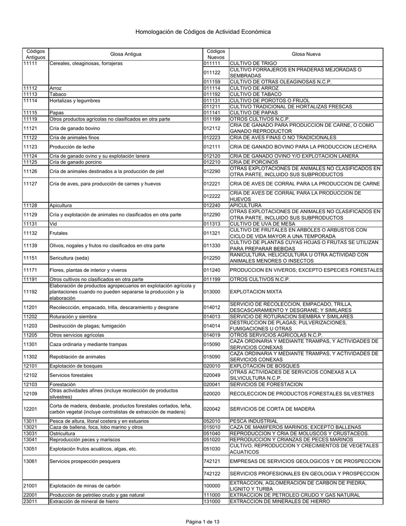 Homologación de Códigos de Actividad Económica