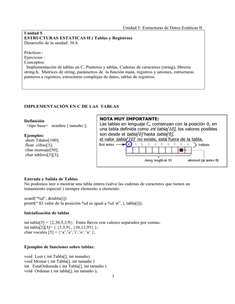 Unidad 5: Estructuras de Datos Estáticas II 1 Unidad 5