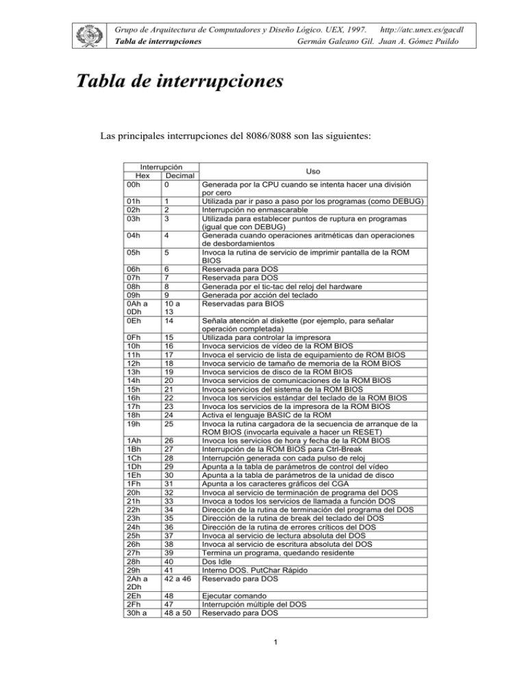 Tabla de interrupciones - Zona de la Computacion