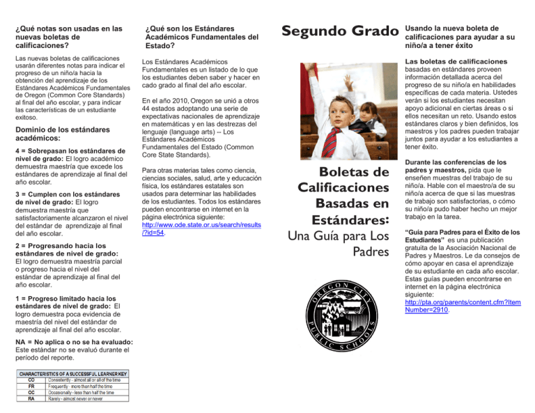 Grade 2 Parent Guide
