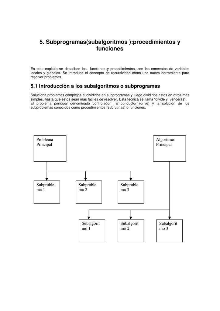 5. Subprogramas(subalgoritmos ):procedimientos y funciones