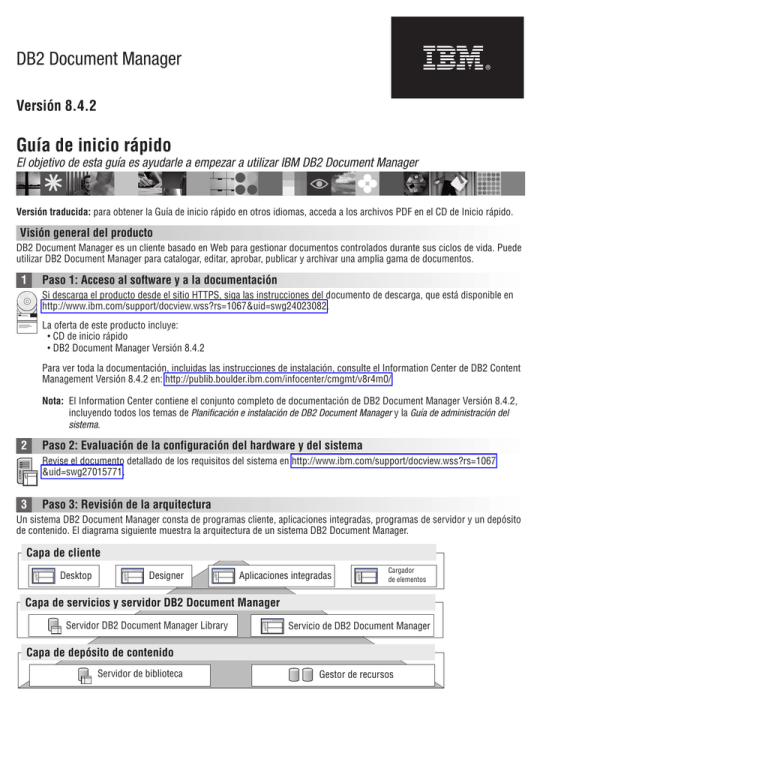 DB2 Document Manager Guía de inicio rápido