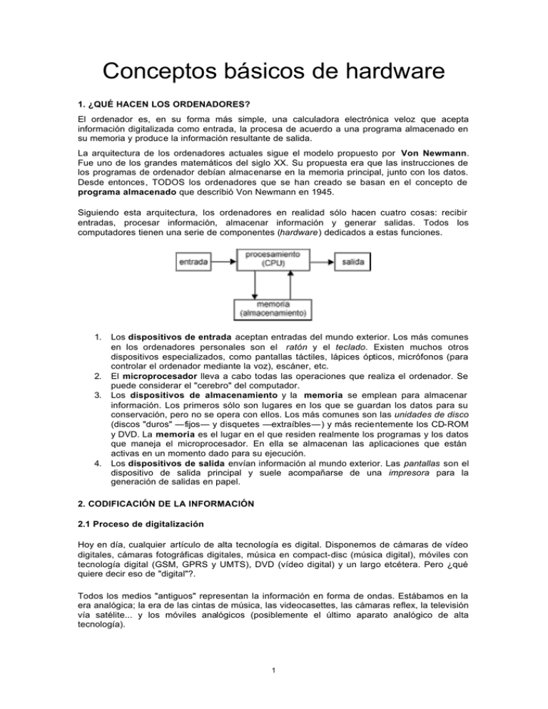 Conceptos básicos de hardware