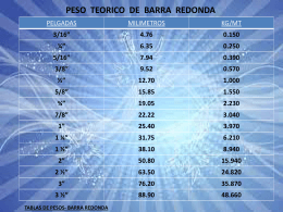 PESO TEORICO DE LAMINAS DE ACERO INOXIDABLE