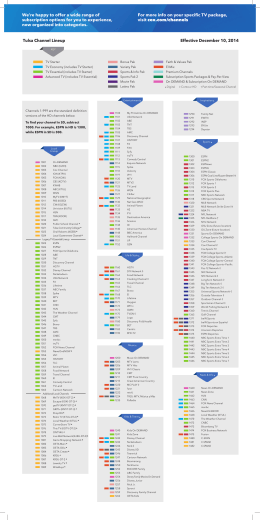 DIRECTV en Español Channel Lineups