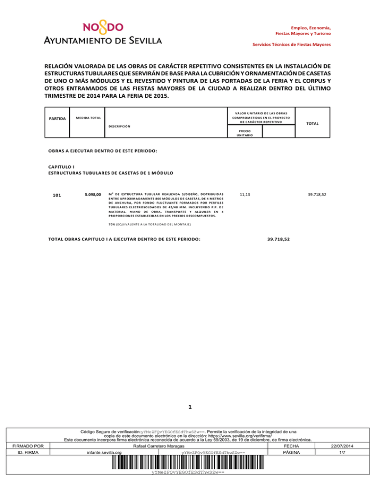 1 RELACIÓN VALORADA DE LAS OBRAS DE CARÁCTER