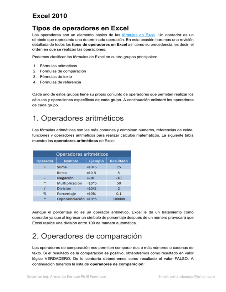 1. Operadores aritméticos 2. Operadores de comparación