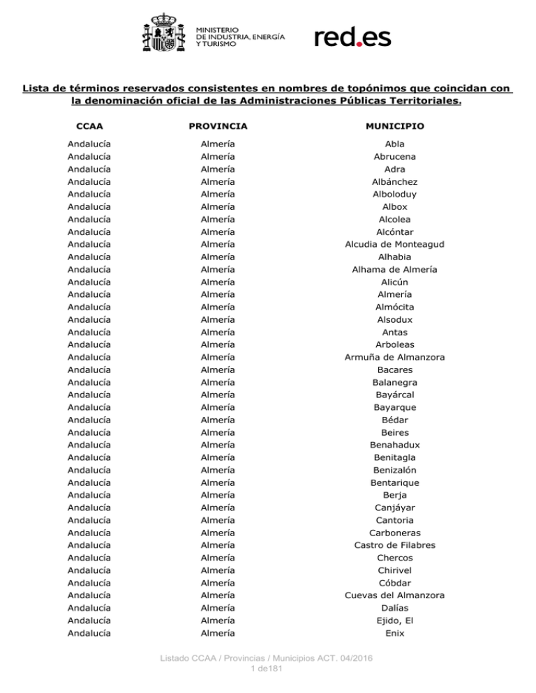 Listado Web MUNICIPIOS-CCAA-PROVINCIAS 04