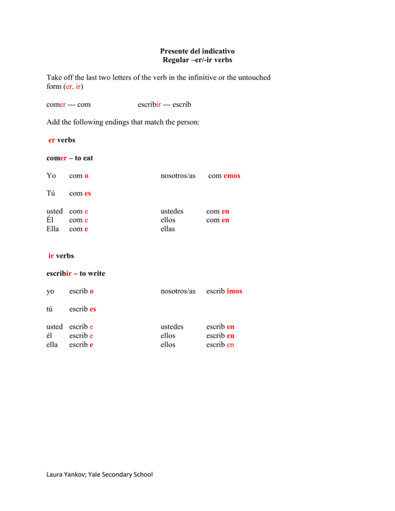 Presente del indicativo Regular –er/