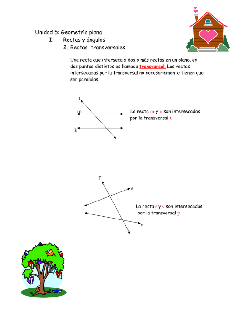 Unidad 5: Geometría plana I. Rectas y ángulos 2. Rectas transversales