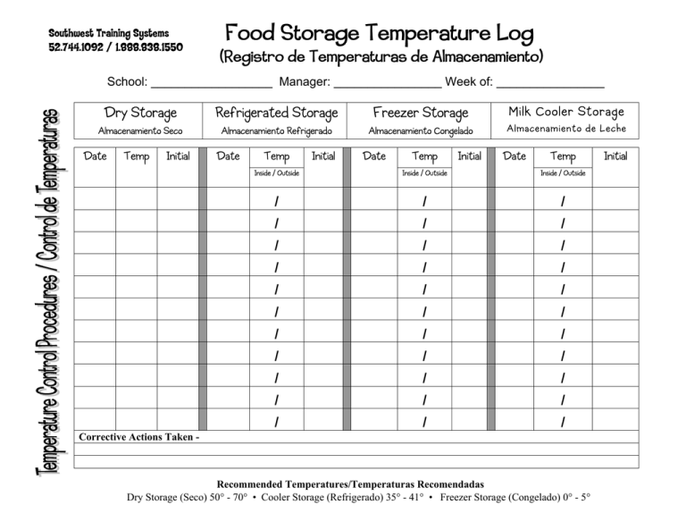 Food Storage Temperature Log