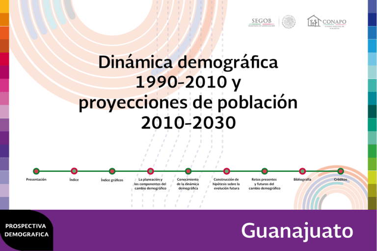 Guanajuato - Consejo Nacional de Población